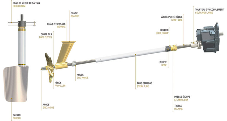 Fabrication hélices marines bateau moteur et voilier